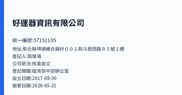 好運器資訊有限公司的照片-統編 57151105(彰化縣) 公司登記資料與營業項目詳細圖表
