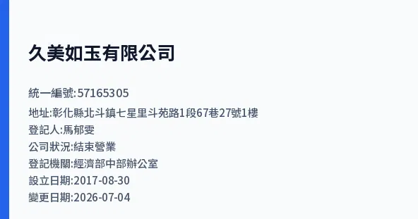 久美如玉有限公司的照片-統編 57165305(彰化縣) 公司登記資料與營業項目詳細圖表