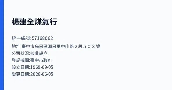 楊建全煤氣行的照片-統編 57168062(臺中市) 公司登記資料與營業項目詳細圖表