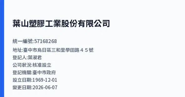 葉山塑膠工業股份有限公司的照片-統編 57168268(臺中市) 公司登記資料與營業項目詳細圖表