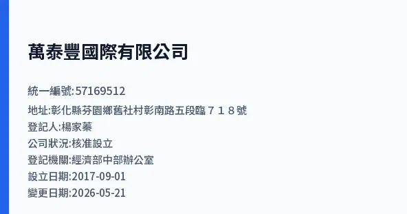萬泰豐國際有限公司的照片-統編 57169512(彰化縣) 公司登記資料與營業項目詳細圖表