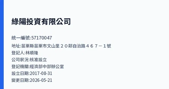 綠陽投資有限公司的照片-統編 57170047(苗栗縣) 公司登記資料與營業項目詳細圖表