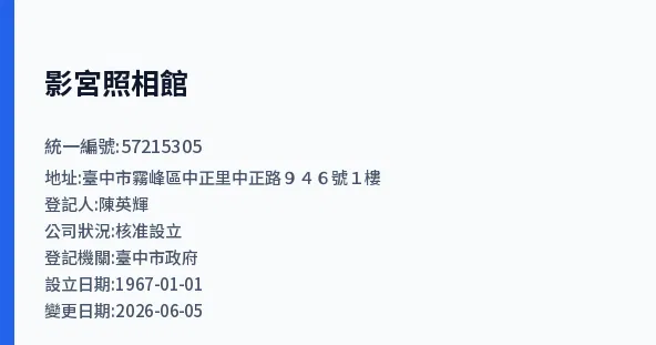 影宮照相館的照片-統編 57215305(臺中市) 公司登記資料與營業項目詳細圖表