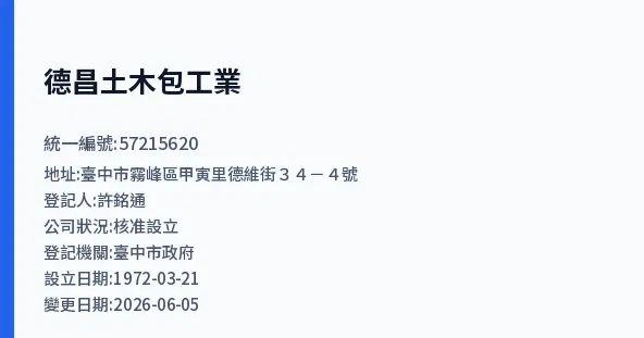 德昌土木包工業的照片-統編 57215620(臺中市) 公司登記資料與營業項目詳細圖表