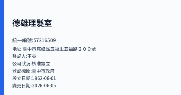 德雄理髮室的照片-統編 57216509(臺中市) 公司登記資料與營業項目詳細圖表