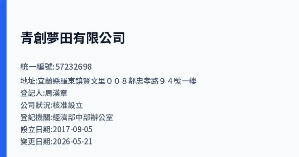 青創夢田有限公司的照片-統編 57232698(宜蘭縣) 公司登記資料與營業項目詳細圖表