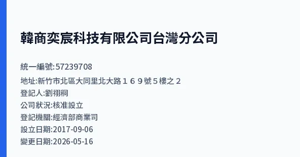 韓商奕宸科技有限公司台灣分公司的照片-統編 57239708(新竹市) 公司登記資料與營業項目詳細圖表