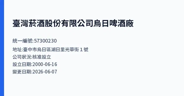 臺灣菸酒股份有限公司烏日啤酒廠的照片-統編 57300230(臺中市) 公司登記資料與營業項目詳細圖表