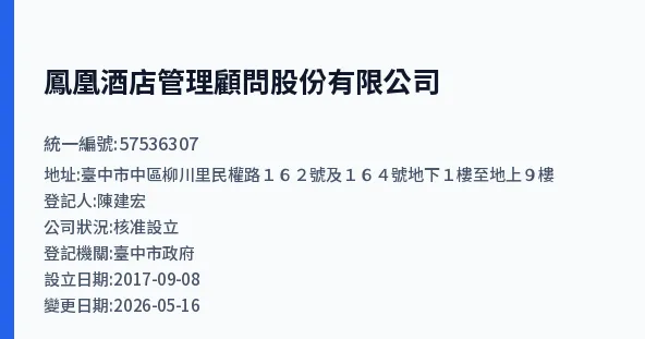 鳳凰酒店管理顧問股份有限公司的照片-統編 57536307(臺中市) 公司登記資料與營業項目詳細圖表