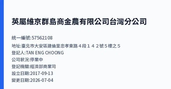 英屬維京群島商金農有限公司台灣分公司的照片-統編 57562108(臺北市) 公司登記資料與營業項目詳細圖表