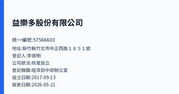益樂多股份有限公司的照片-統編 57566603(新竹縣) 公司登記資料與營業項目詳細圖表
