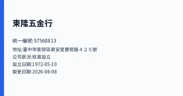 東隆五金行的照片-統編 57568813(臺中市) 公司登記資料與營業項目詳細圖表