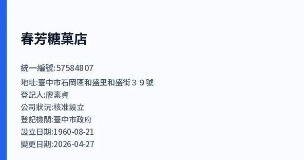 春芳糖菓店的照片-統編 57584807(臺中市) 公司登記資料與營業項目詳細圖表