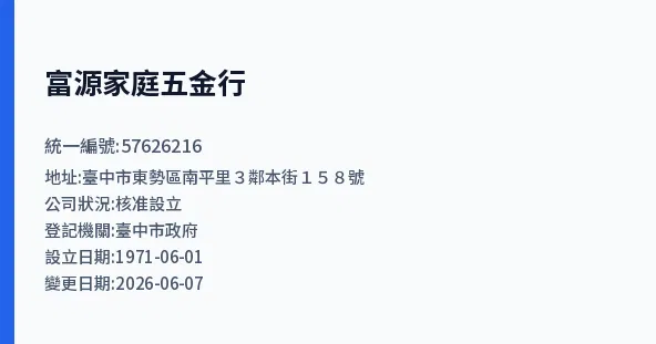 富源家庭五金行的照片-統編 57626216(臺中市) 公司登記資料與營業項目詳細圖表