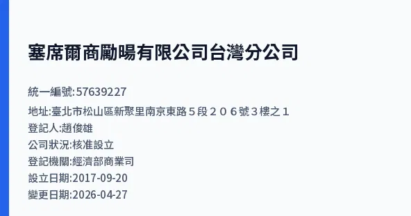 塞席爾商勵暘有限公司台灣分公司的照片-統編 57639227(臺北市) 公司登記資料與營業項目詳細圖表