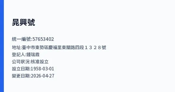 晁興號的照片-統編 57653402(臺中市) 公司登記資料與營業項目詳細圖表