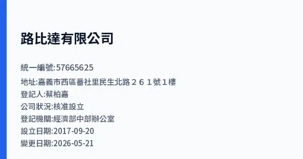路比達有限公司的照片-統編 57665625(嘉義市) 公司登記資料與營業項目詳細圖表