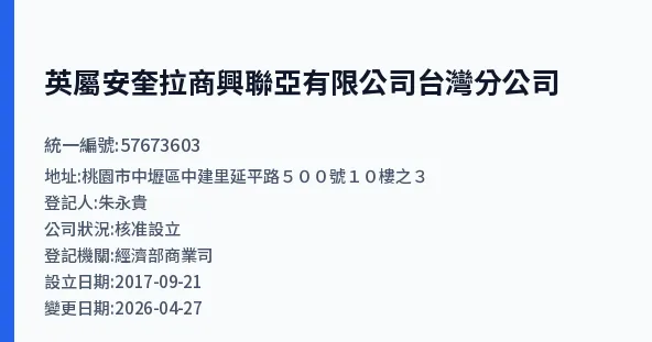 英屬安奎拉商興聯亞有限公司台灣分公司的照片-統編 57673603(桃園市) 公司登記資料與營業項目詳細圖表