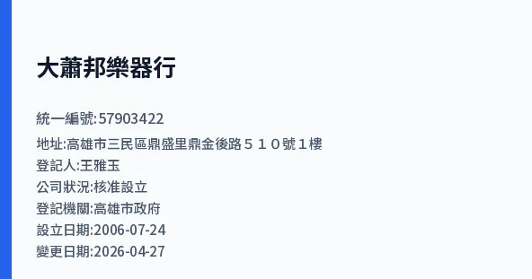 大蕭邦樂器行的照片-統編 57903422(高雄市) 公司登記資料與營業項目詳細圖表