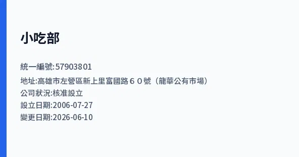 小吃部的照片-統編 57903801(高雄市) 公司登記資料與營業項目詳細圖表