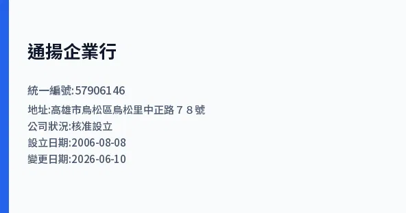 通揚企業行的照片-統編 57906146(高雄市) 公司登記資料與營業項目詳細圖表