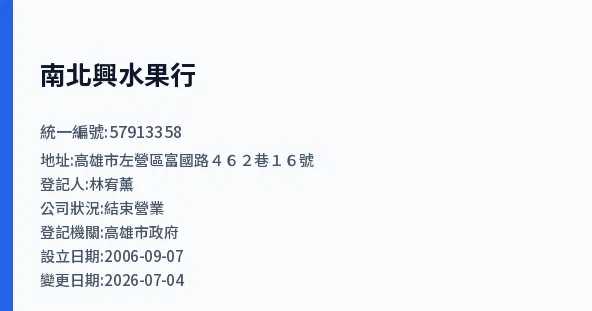 南北興水果行的照片-統編 57913358(高雄市) 公司登記資料與營業項目詳細圖表