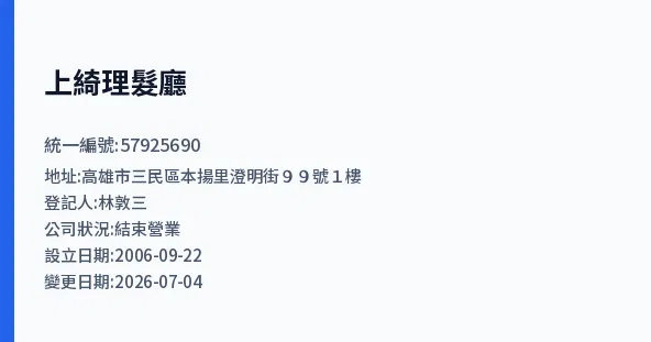 上綺理髮廳的照片-統編 57925690(高雄市) 公司登記資料與營業項目詳細圖表