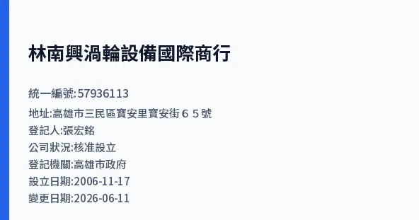 林南興渦輪設備國際商行的照片-統編 57936113(高雄市) 公司登記資料與營業項目詳細圖表