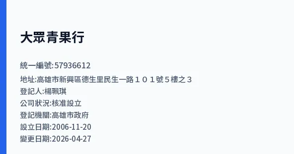大眾青果行的照片-統編 57936612(高雄市) 公司登記資料與營業項目詳細圖表
