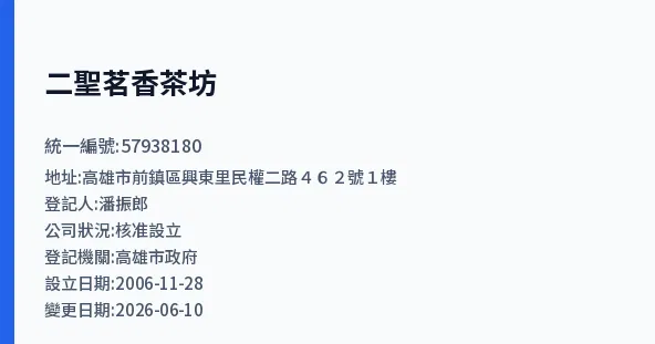 二聖茗香茶坊的照片-統編 57938180(高雄市) 公司登記資料與營業項目詳細圖表