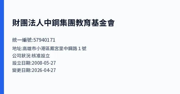 財團法人中鋼集團教育基金會的照片-統編 57940171(高雄市) 公司登記資料與營業項目詳細圖表