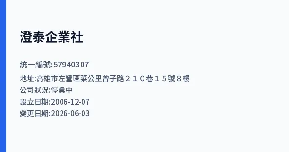 澄泰企業社的照片-統編 57940307(高雄市) 公司登記資料與營業項目詳細圖表