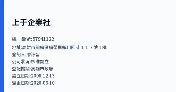 上于企業社的照片-統編 57941122(高雄市) 公司登記資料與營業項目詳細圖表