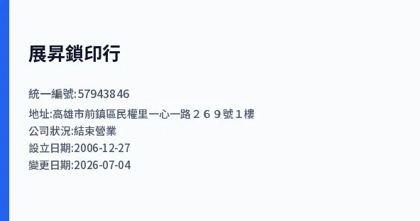 展昇鎖印行的照片-統編 57943846(高雄市) 公司登記資料與營業項目詳細圖表