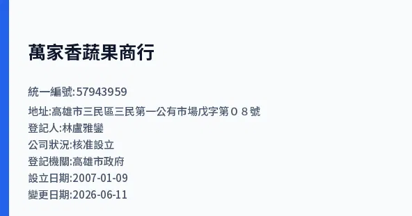 萬家香蔬果商行的照片-統編 57943959(高雄市) 公司登記資料與營業項目詳細圖表
