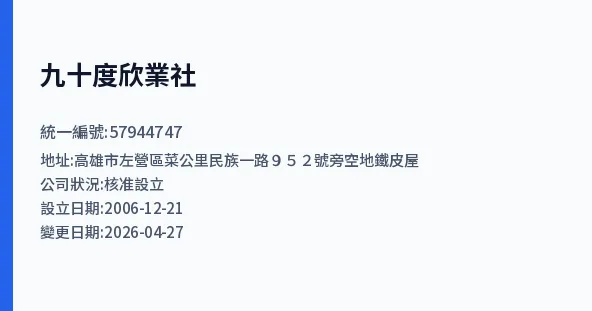 九十度欣業社的照片-統編 57944747(高雄市) 公司登記資料與營業項目詳細圖表