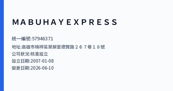 MABUHAYEXPRESS的照片-統編 57946371(高雄市) 公司登記資料與營業項目詳細圖表