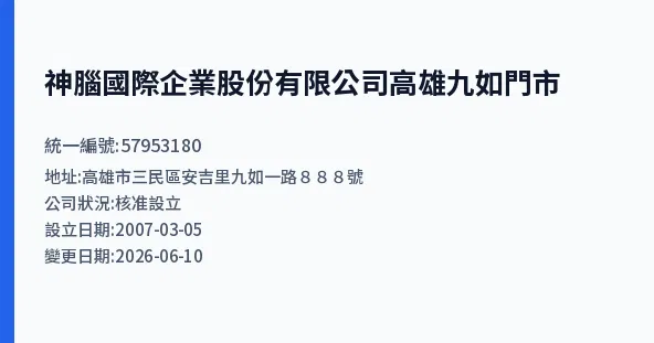 神腦國際企業股份有限公司高雄九如門市的照片-統編 57953180(高雄市) 公司登記資料與營業項目詳細圖表