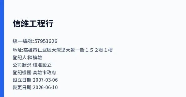信維工程行的照片-統編 57953626(高雄市) 公司登記資料與營業項目詳細圖表