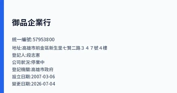 御品企業行的照片-統編 57953800(高雄市) 公司登記資料與營業項目詳細圖表