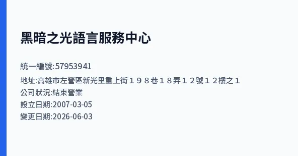 黑暗之光語言服務中心的照片-統編 57953941(高雄市) 公司登記資料與營業項目詳細圖表