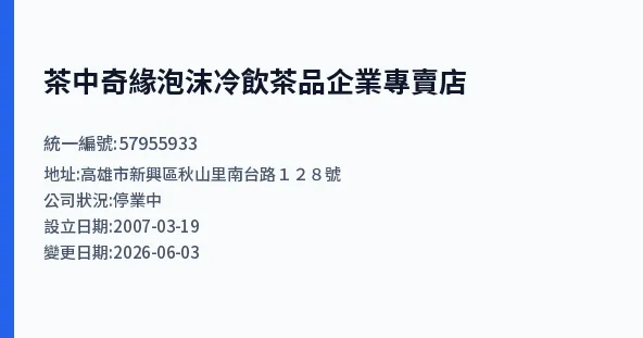 茶中奇緣泡沫冷飲茶品企業專賣店的照片-統編 57955933(高雄市) 公司登記資料與營業項目詳細圖表