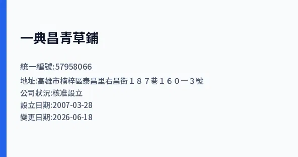 一典昌青草鋪的照片-統編 57958066(高雄市) 公司登記資料與營業項目詳細圖表