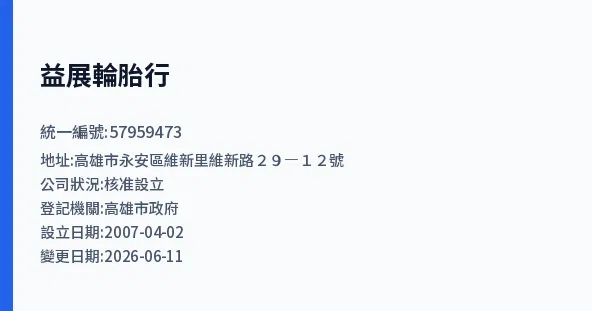益展輪胎行的照片-統編 57959473(高雄市) 公司登記資料與營業項目詳細圖表
