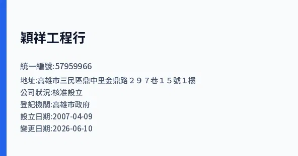 穎祥工程行的照片-統編 57959966(高雄市) 公司登記資料與營業項目詳細圖表