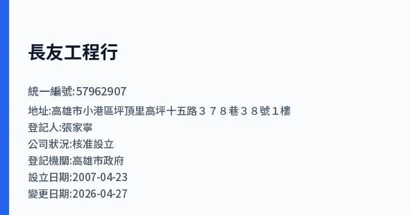 長友工程行的照片-統編 57962907(高雄市) 公司登記資料與營業項目詳細圖表