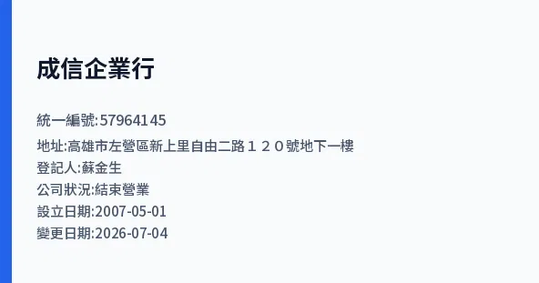 成信企業行的照片-統編 57964145(高雄市) 公司登記資料與營業項目詳細圖表