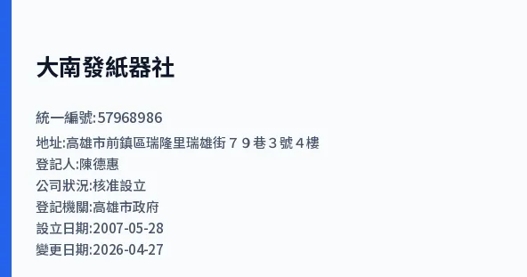 大南發紙器社的照片-統編 57968986(高雄市) 公司登記資料與營業項目詳細圖表