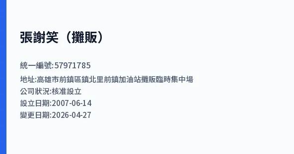 張謝笑(攤販)的照片-統編 57971785(高雄市) 公司登記資料與營業項目詳細圖表