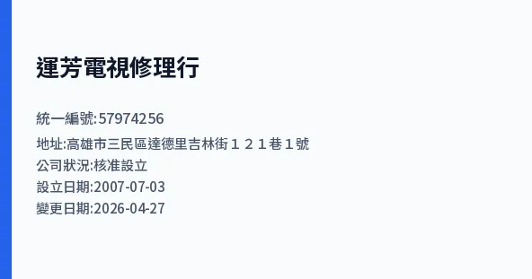 運芳電視修理行的照片-統編 57974256(高雄市) 公司登記資料與營業項目詳細圖表